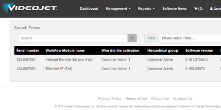 Videojet Software Portal - Industrial Goods Project Case Study