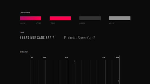 Our Approach to Software Development & Product Design | Visual Craft