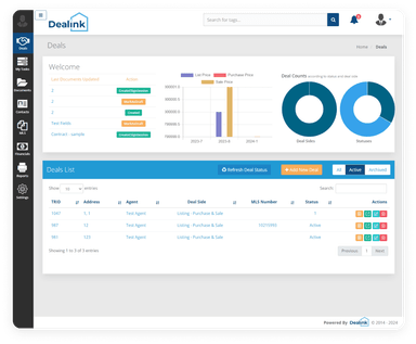 Case Study: Dealink Using Mastering Listing and MLS IDX