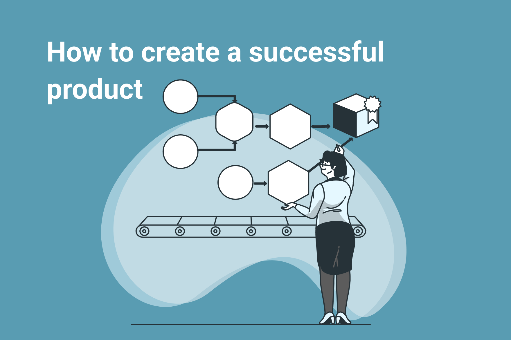 How to Create a Killer Product