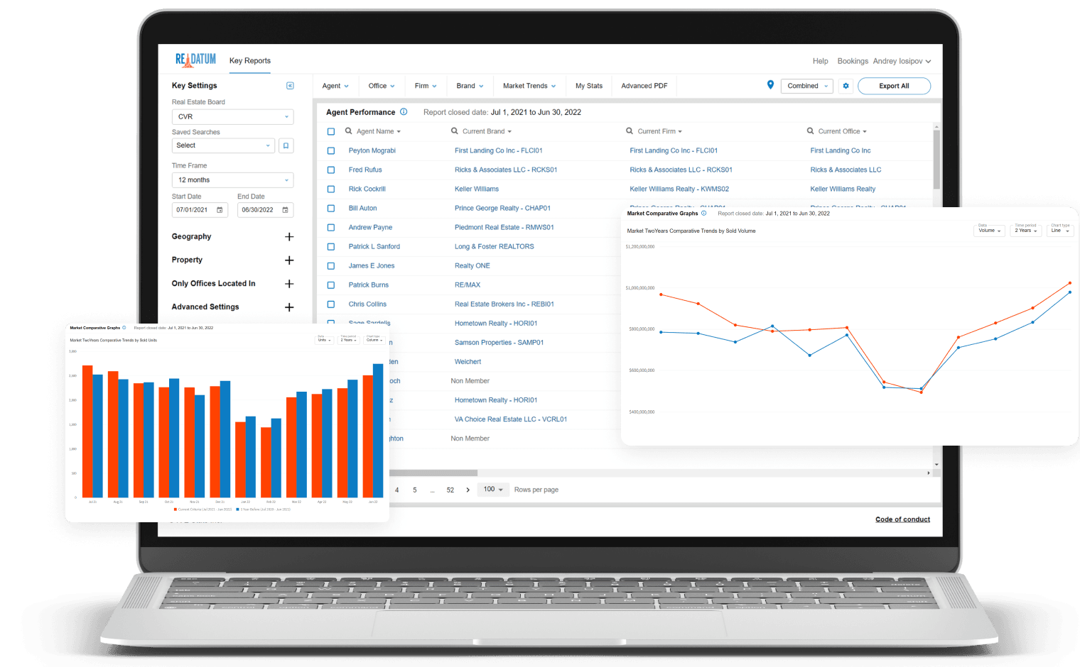 Redatum - PropTech Project Case Study